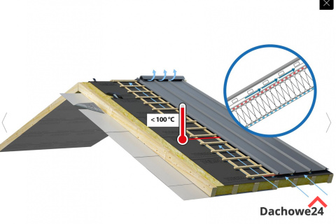 Membrana Dachowa DELTA®- THERM PLUS 220 g/m² > DÖRKEN
